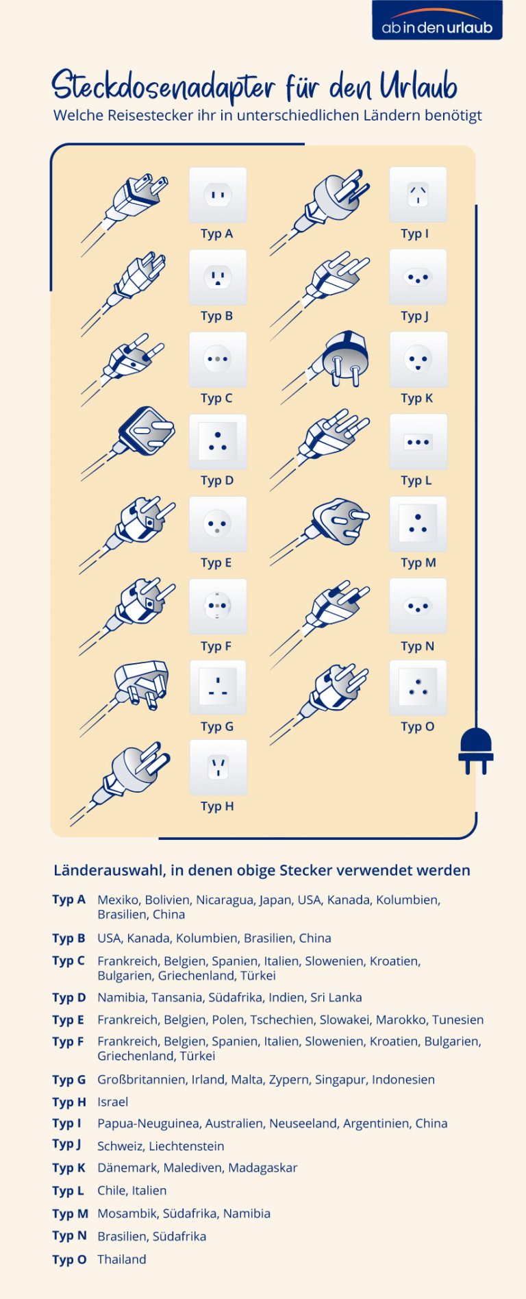 Steckdosenadapter: Tipps für Reisestecker im Ausland