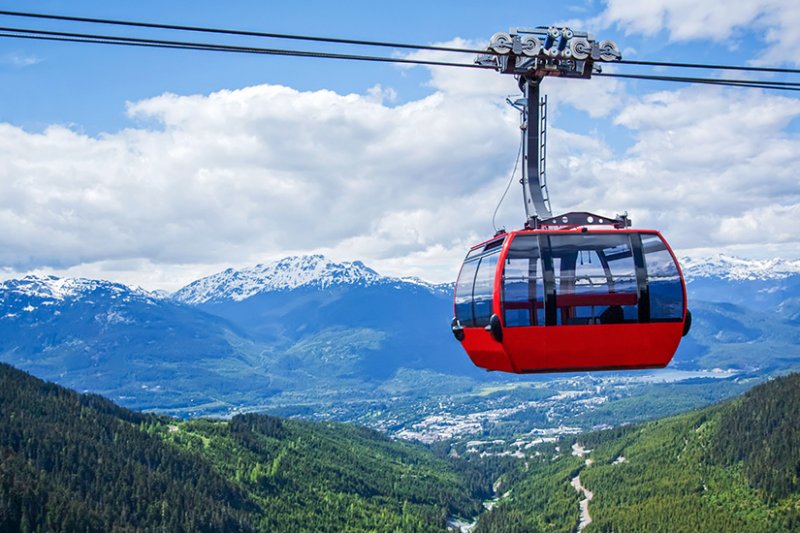 Seilbahn fahren im Urlaub - Top 10 Seilbahnen weltweit